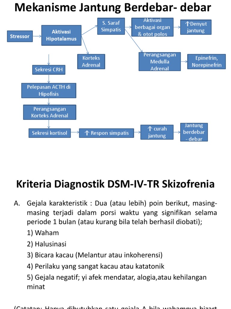 Mekanisme Jantung Berdebar-debar | PDF