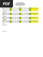 Individual Workweek Accomplishment Report | PDF