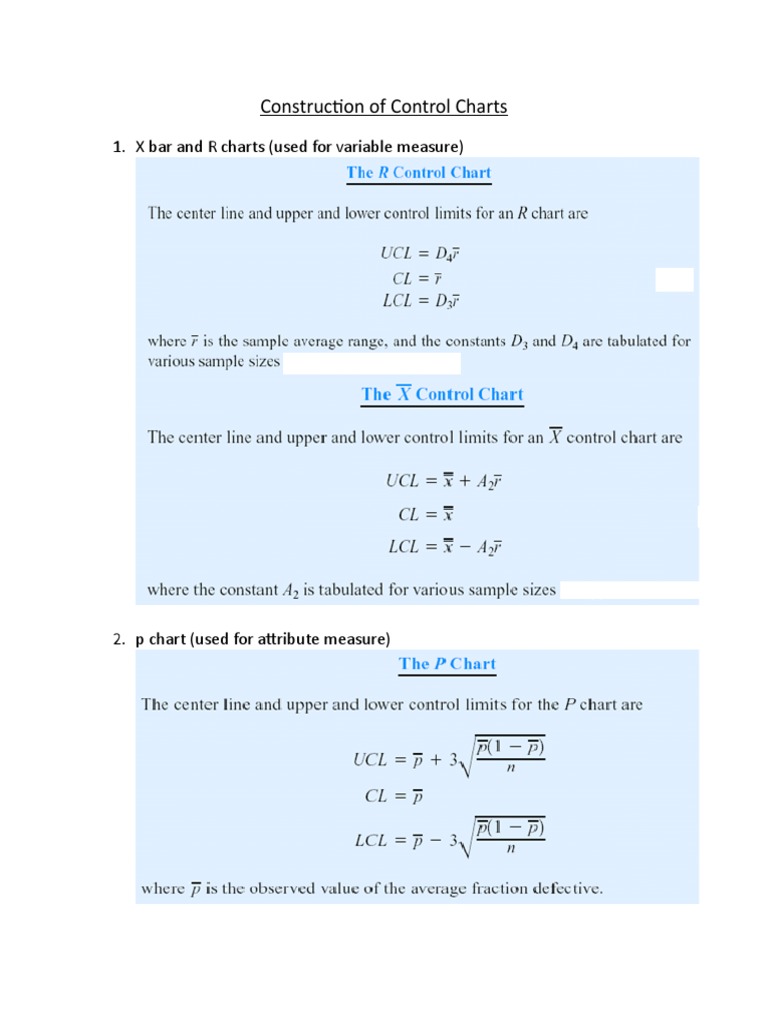 Construction of Control Charts | PDF | Teaching Methods & Materials ...
