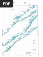 DAYC2 DP4 Scoring Guide 2024 | PDF | Cognition | Human Development