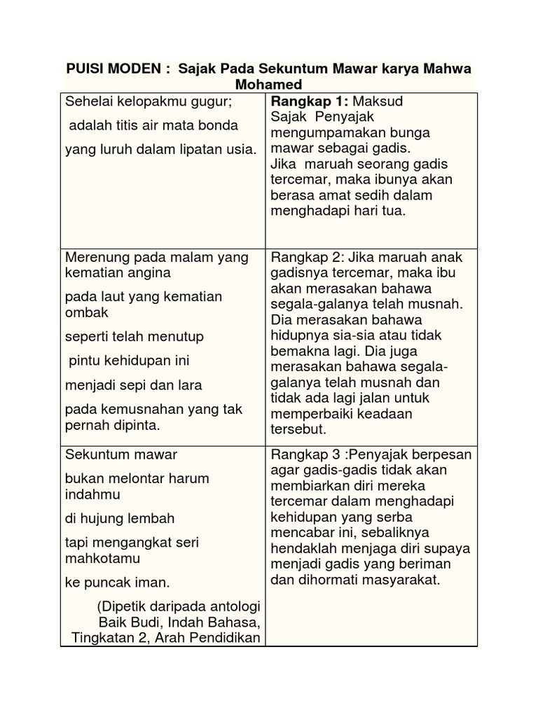 sajak pada sekuntum mawar - Natalie Campbell