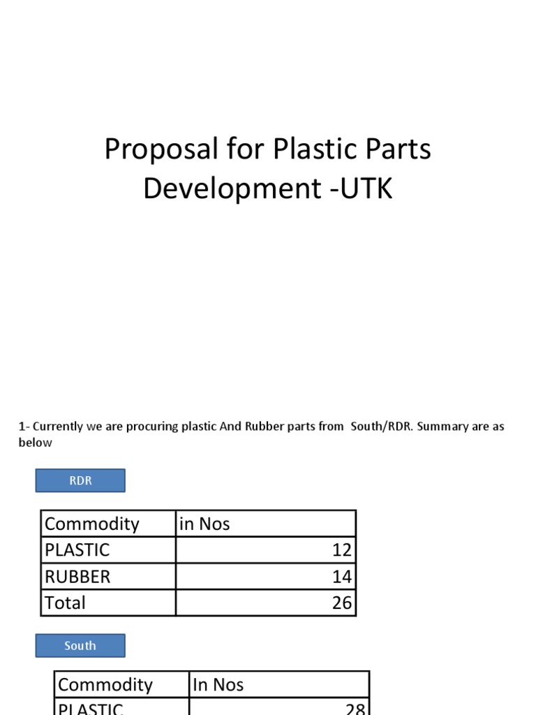 For Plastic Parts | PDF | Plastic | Car
