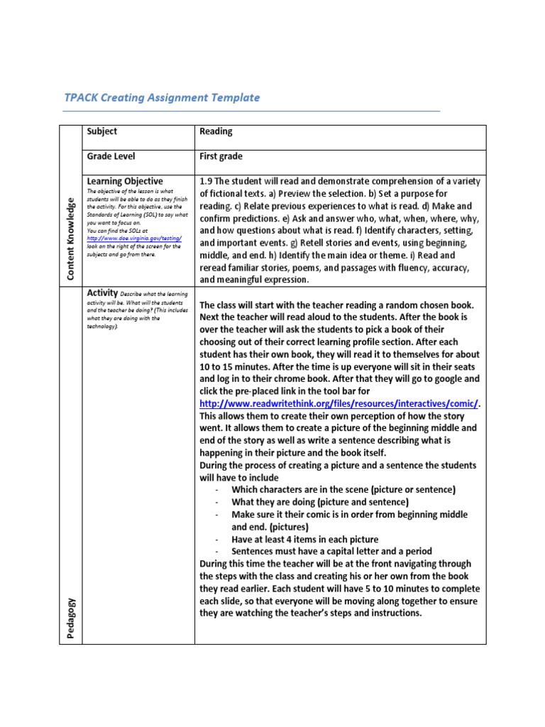Tpack Template Creating sp18 Ashley Pipkin 1 | PDF | Communication ...