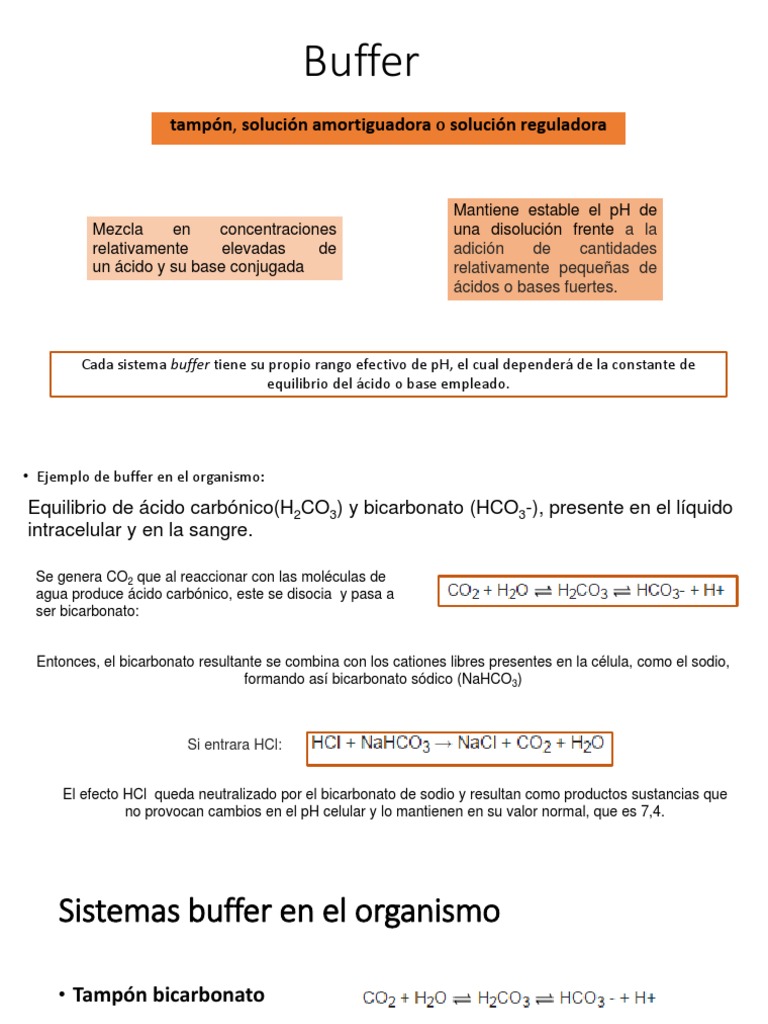 Buffer en Farmacia | PDF | Solución tampón | Química Física
