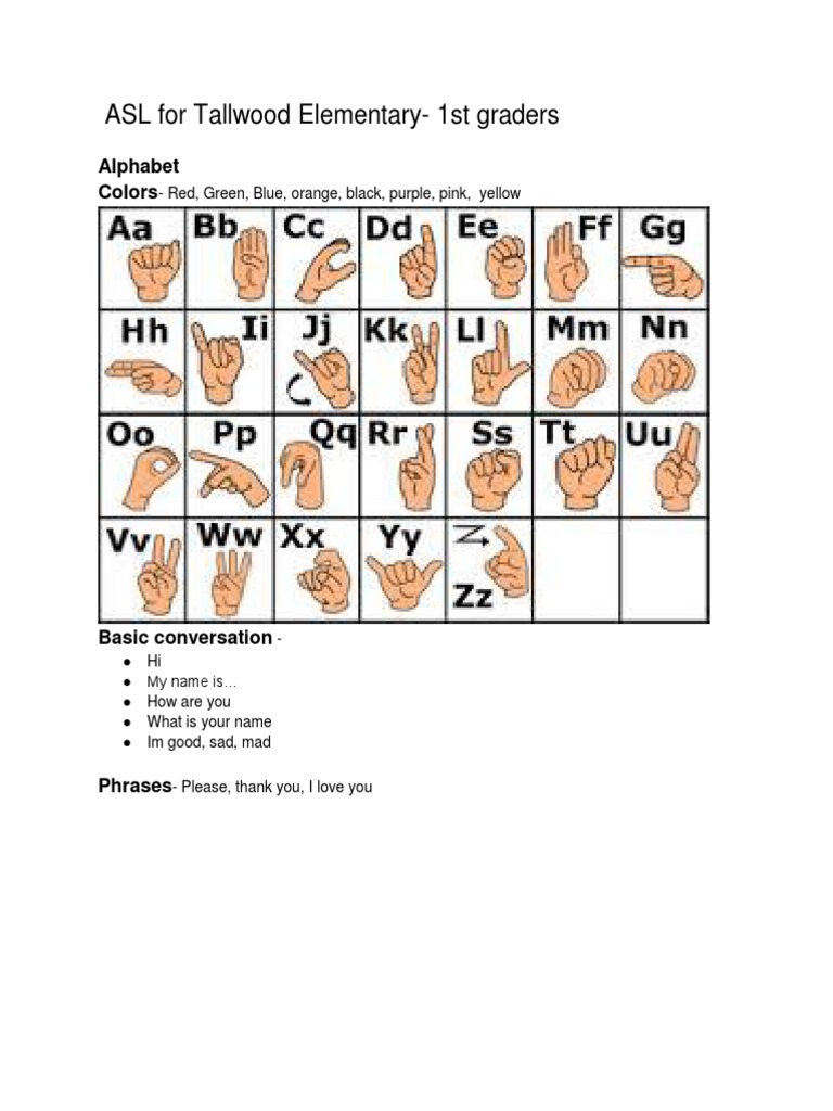 ASL For Tallwood Elementary-1st Graders: Alphabet Colors | PDF