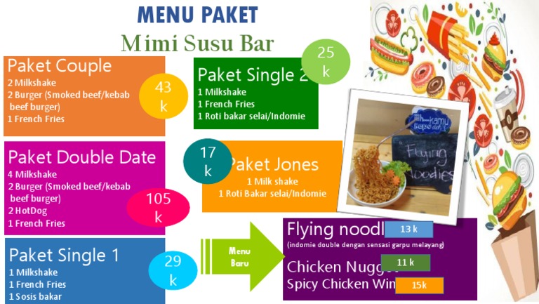 Mimi Susu | PDF