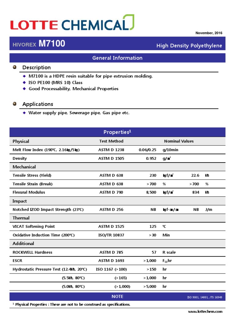 HIVOREX M7100 HDPE Resin Overview | PDF | Science & Mathematics