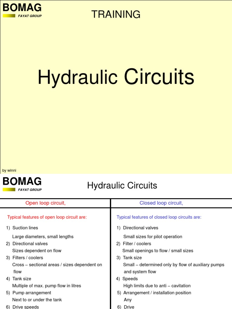 Hydraulic Circuit Training Overview | PDF | Pump | Fluid Mechanics