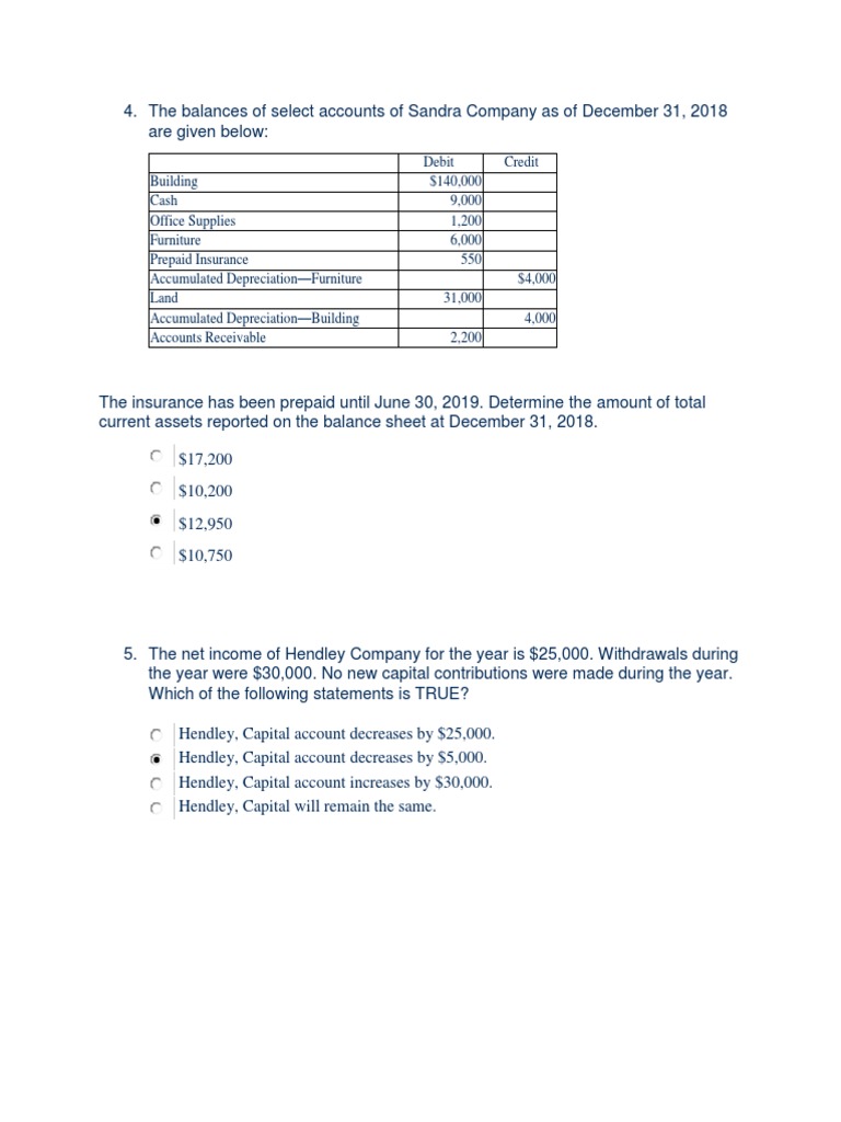 Accounting Unit 4 | PDF | Debits And Credits | Expense