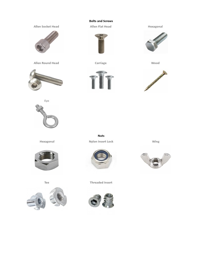 Fasteners Cheat Sheet | PDF
