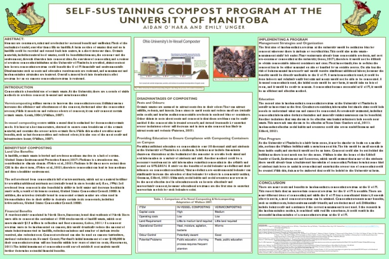 Compost Poster Aidanrevisionedition | PDF | Compost | Waste