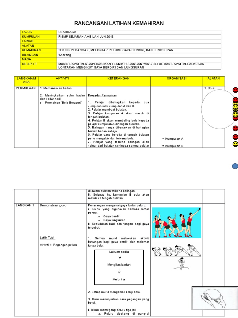 Rancangan Latihan Kemahiran | PDF
