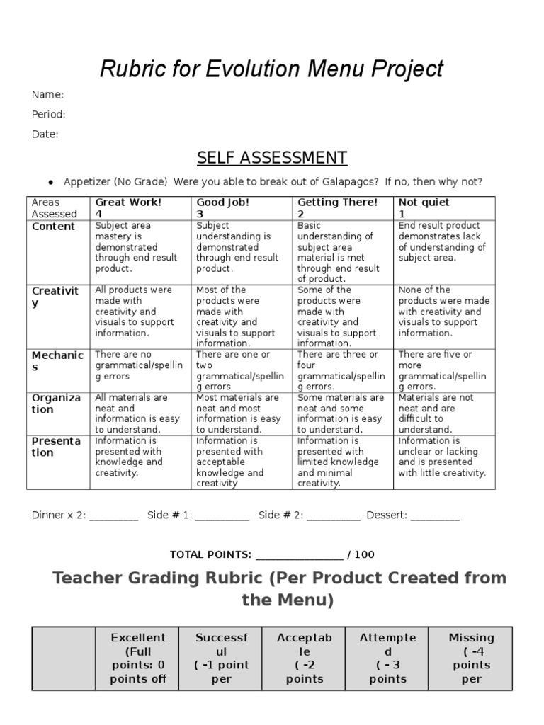 Evolution Menu Project Rubric | PDF | Rubric (Academic) | Educational ...