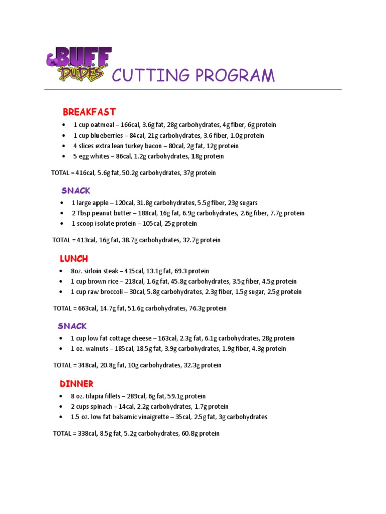Cutting Program Meal Plan Overview | PDF | Cooking, Food & Wine | Wellness