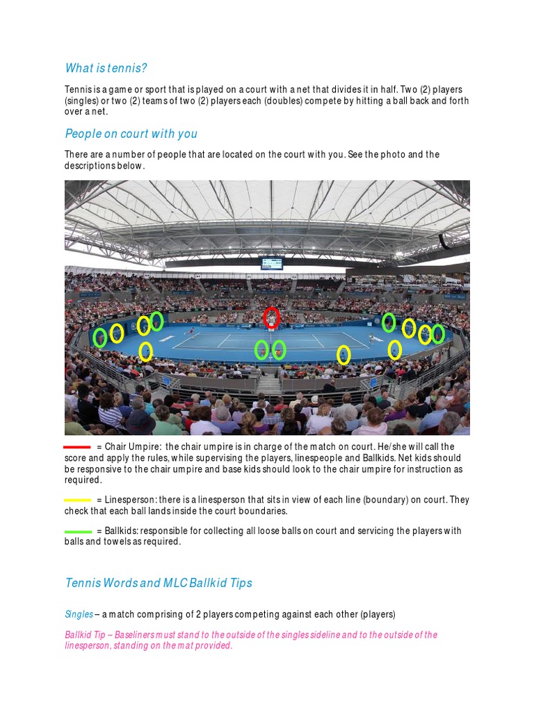 Basic Tennis Information and Rules | PDF | Racquet Sports | Ball Games