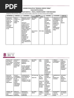 Guía de Uso de aSc Horarios | PDF | Microsoft Windows | Point and Click