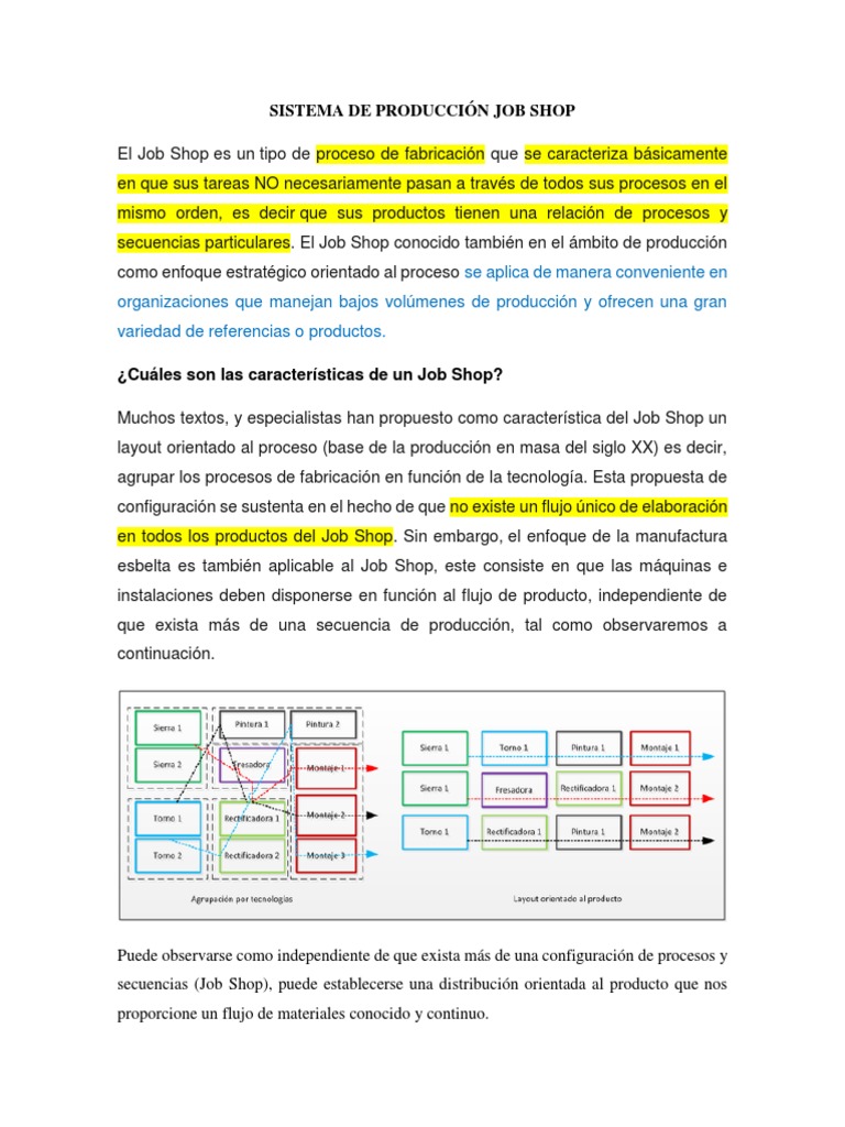 Comparativa entre Job Shop y Flow Shop | PDF | Lean Manufacturing ...