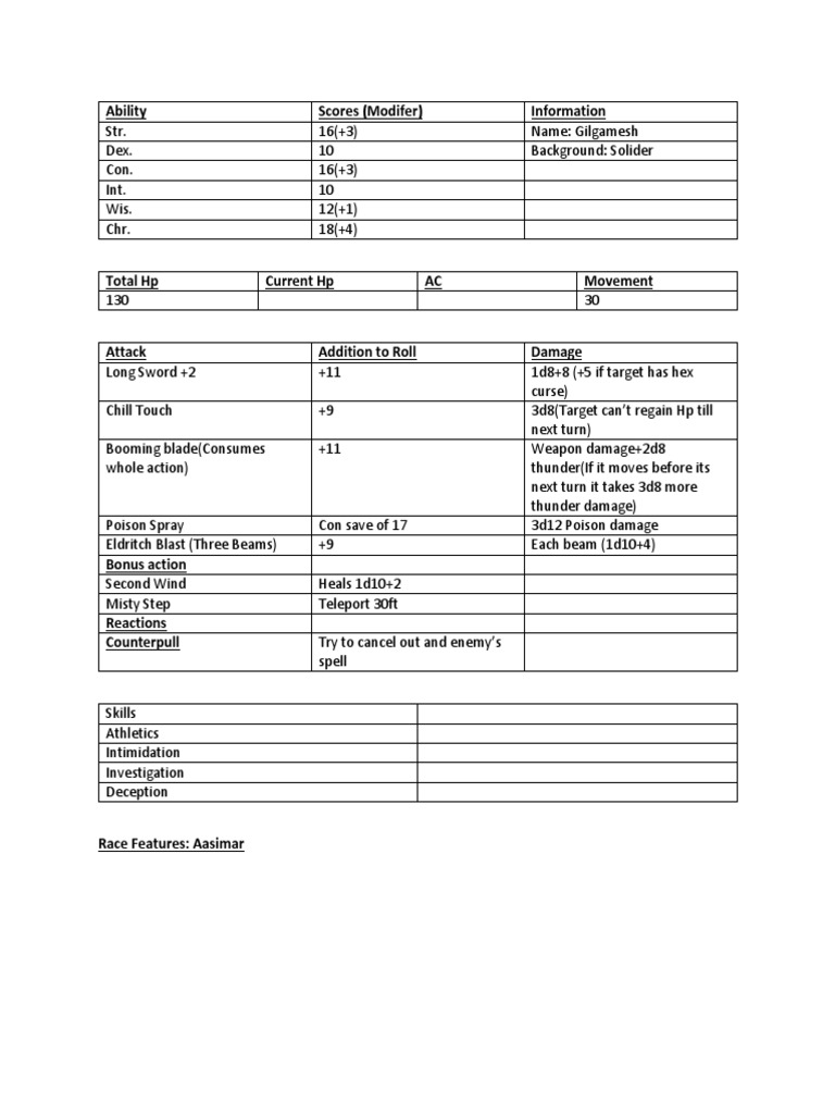 Ability Scores (Modifer) Information | PDF