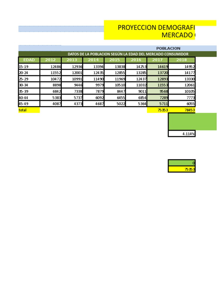 Practica 5 Terminado | PDF