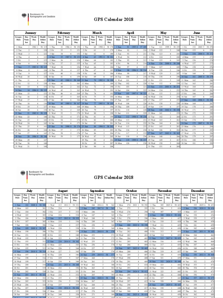 GPS Calendar 2018 with Gregorian and Julian Dates | PDF | Astronomy ...