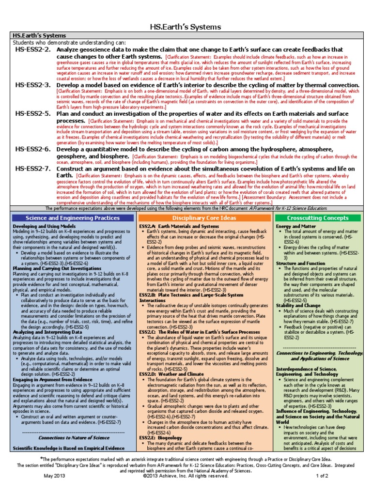HS - Earth's Systems | PDF | Mantle (Geology) | Earth
