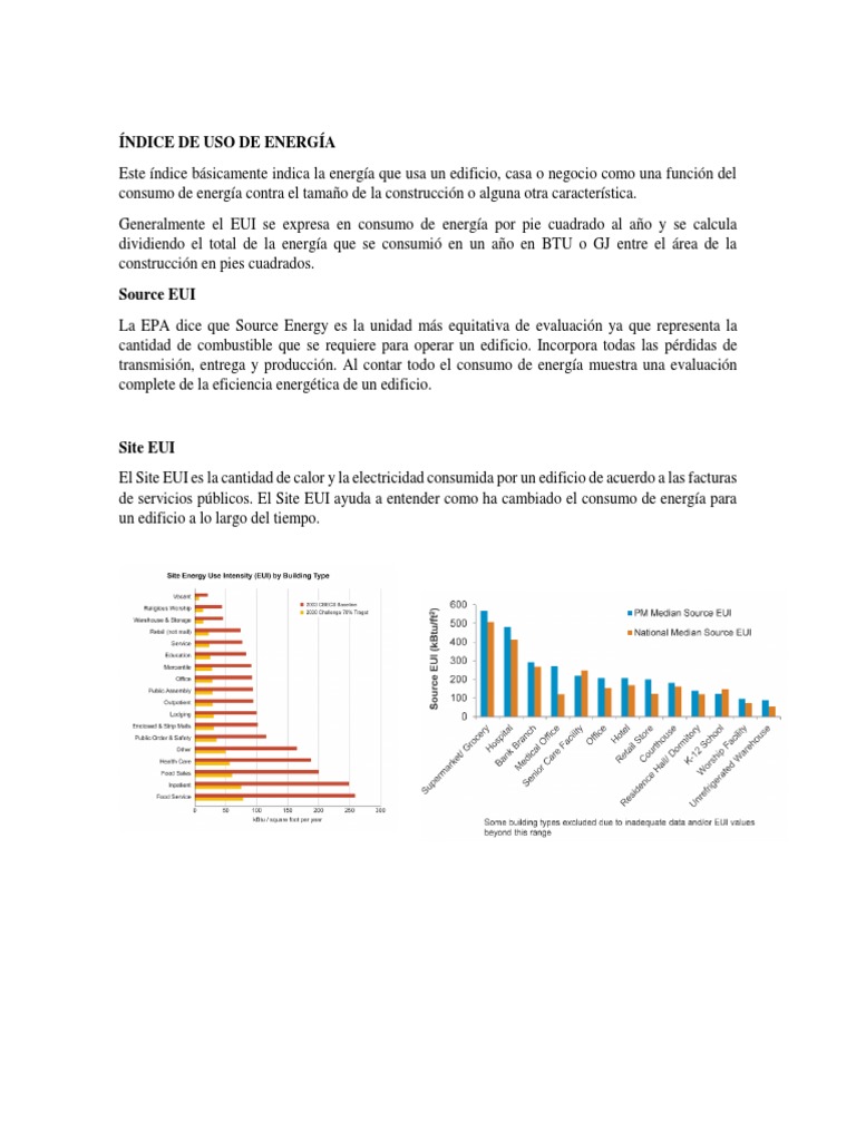 Conceptos Source EUI y Site EUI | PDF | Consumo mundial de energía ...