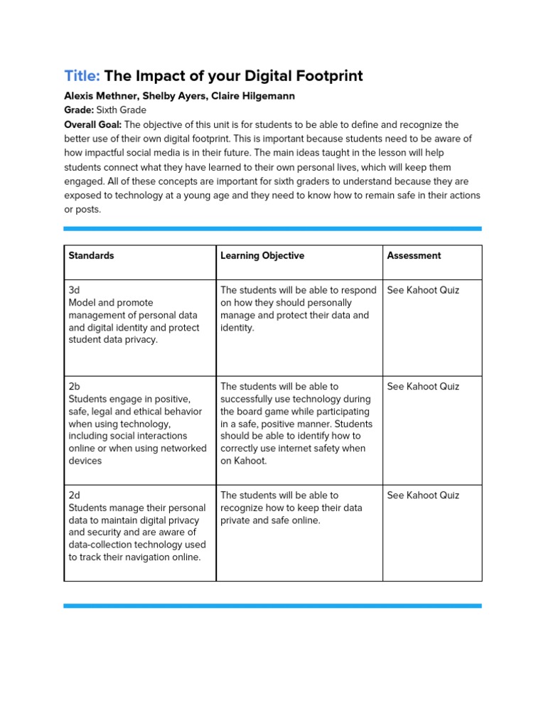 Digital Citizenship Lesson Plan | PDF | Social Media | Popular Culture ...