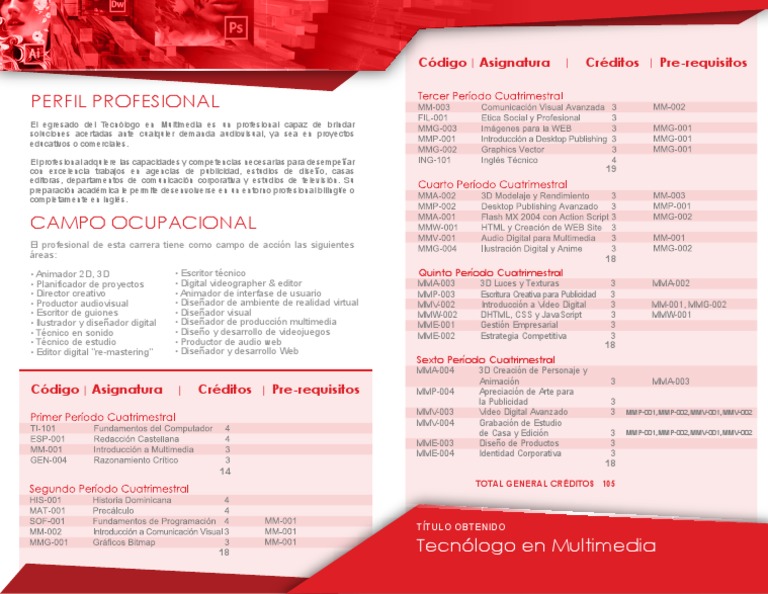 Pensum Multimedia | Multimedia | Publicidad