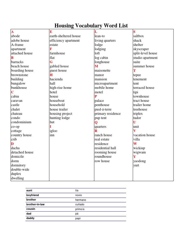 Housing Vocabulary Word List | PDF | Stepfamily | Grandparent