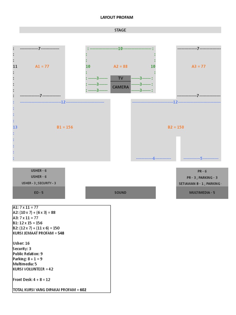 Layout Denah Y | PDF