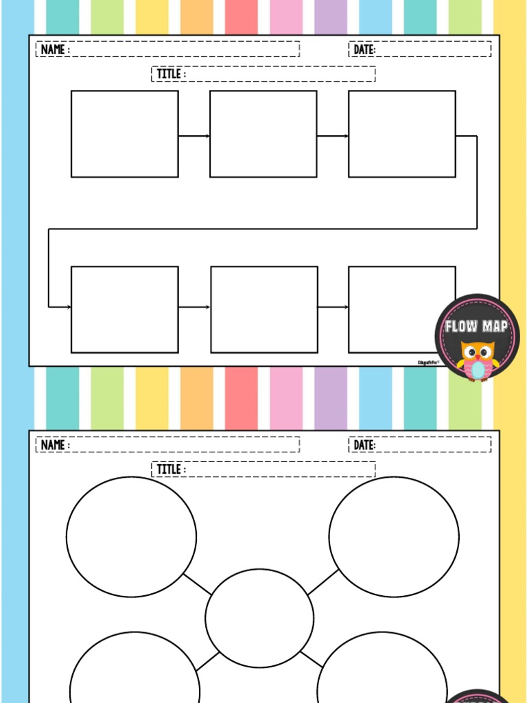 Peta Ithink Kosong | PDF