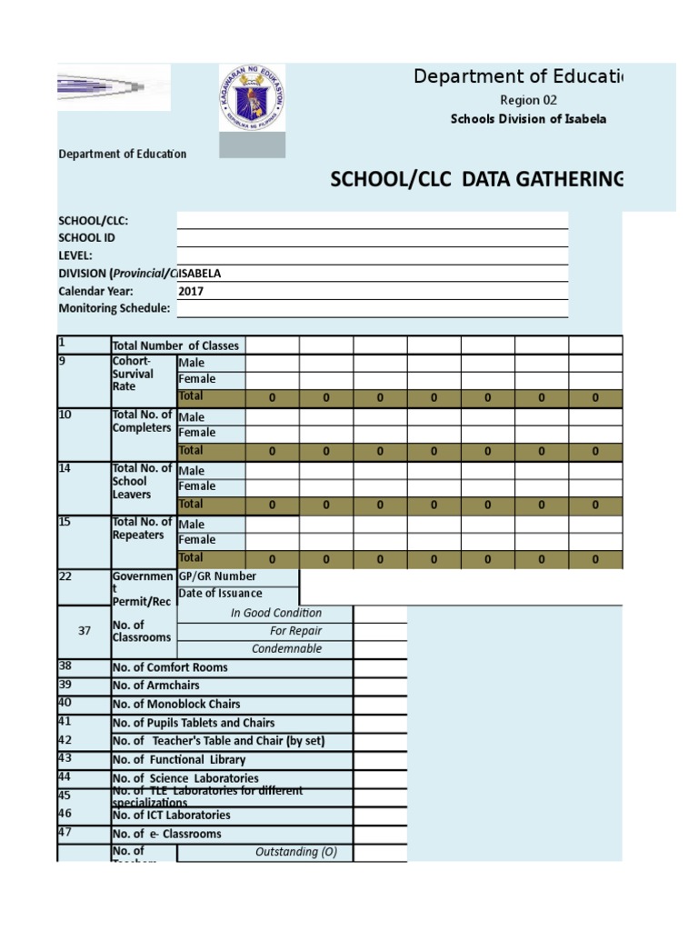 School CLC Template | PDF | Change | Behavior Modification