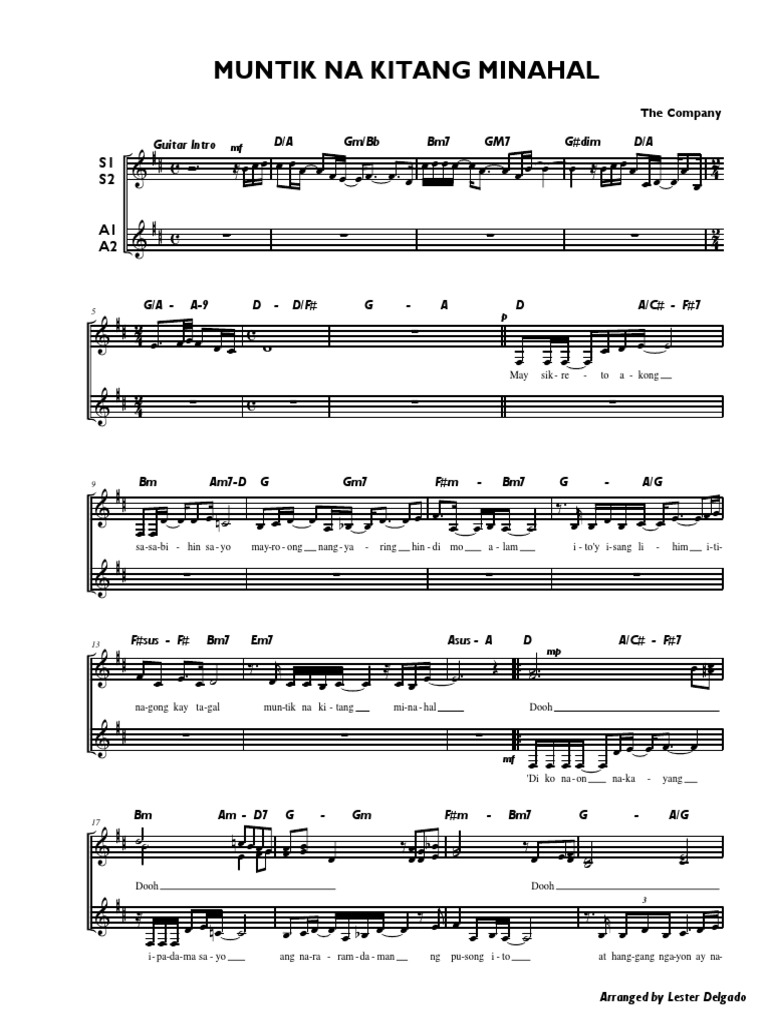 221816279 Muntik Na Kitang Minahal