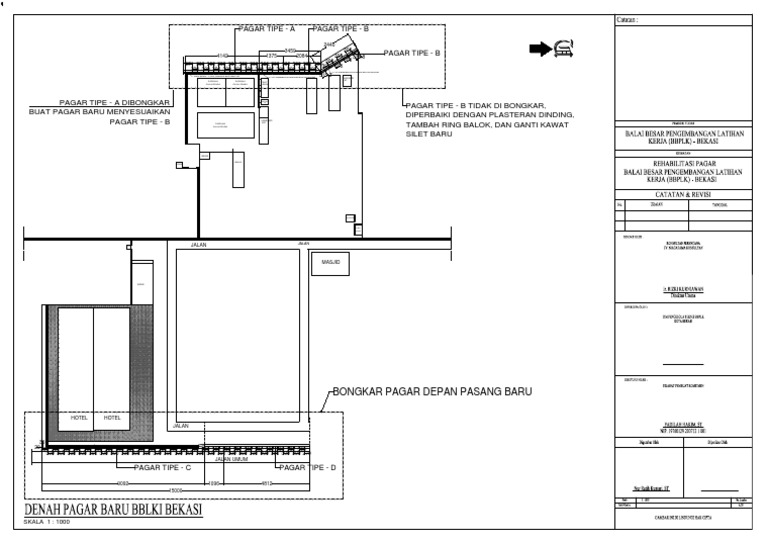 Denah Rencana Pagar | PDF