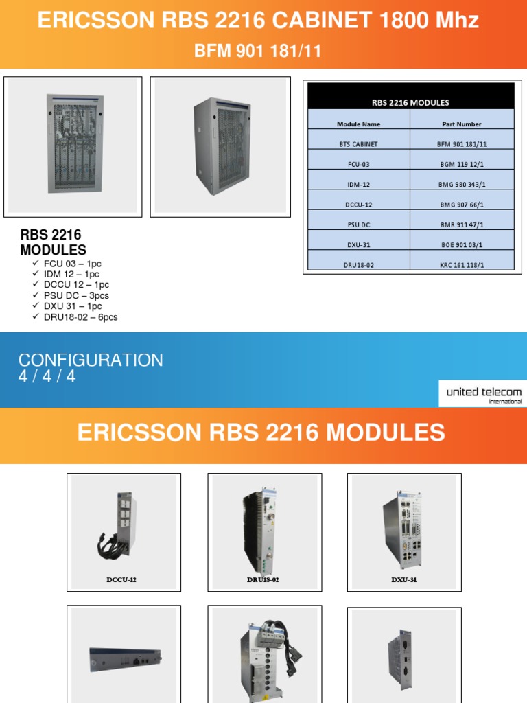 Ericsson RBS2216 1800Mhz | PDF | Computers