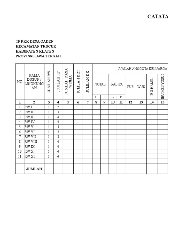Tabel Catatan Data Dan Kegiatan Warga | PDF