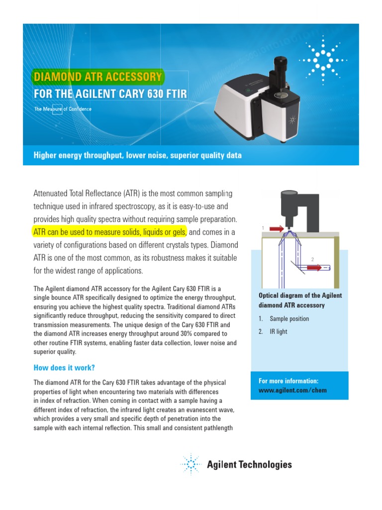 5991-2197EN PromoFlyer 630FTIR Diamond ATR | PDF | Infrared ...