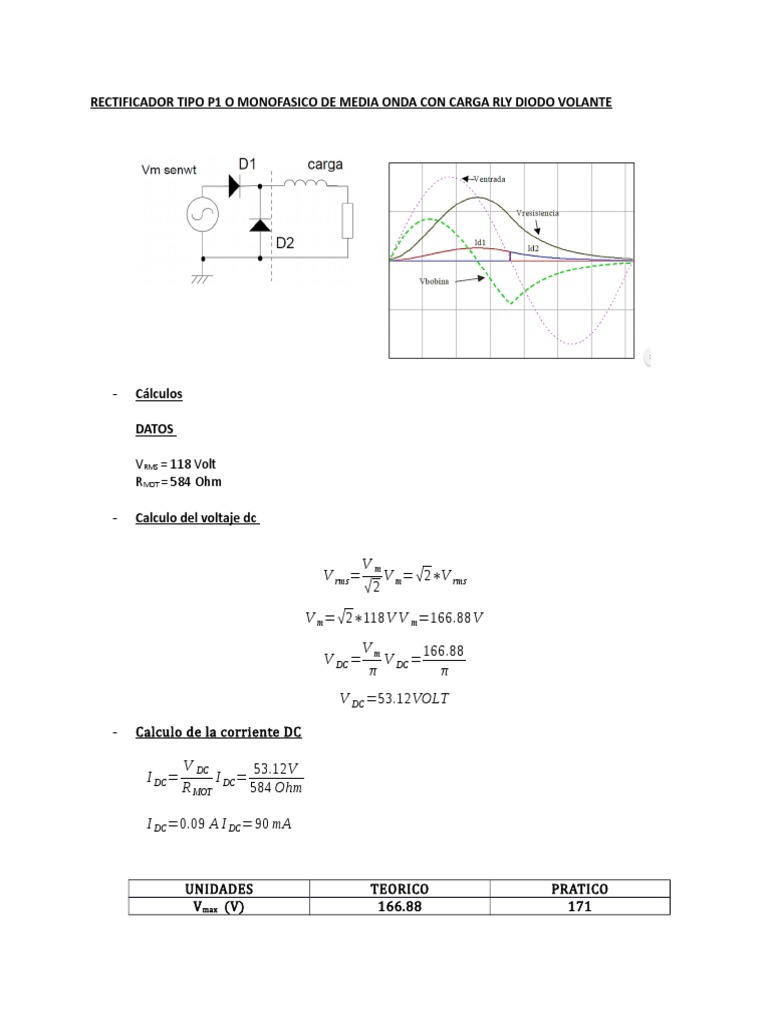 Rectificador Tipo p1 o Monofasico de Media Onda Con Carga Rly Diodo Volante | PDF | Ciencia y ...