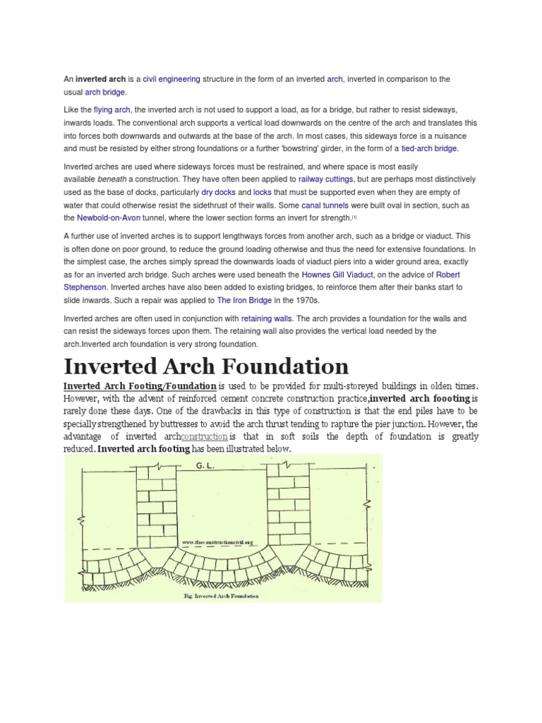 Inverted Arch Foundation: Civil Engineering Arch Arch Bridge Flying ...