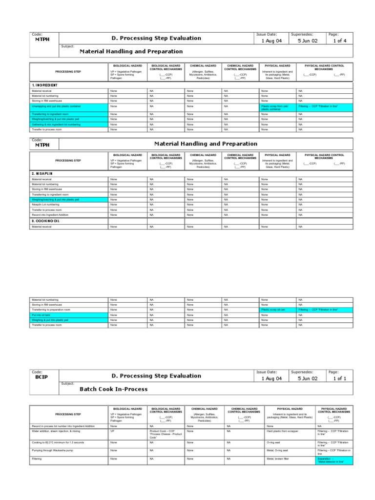 Form D - Process Step Evaluation | PDF | Filtration | Sodium