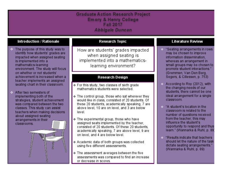 Action Research Poster | PDF | Classroom | Teaching