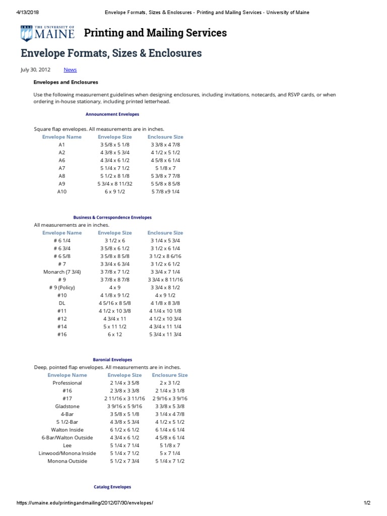 Envelope Formats, Sizes & Enclosures | PDF | Envelope | Postal System
