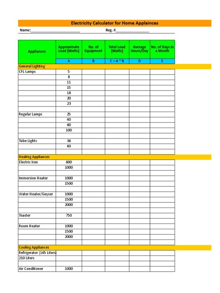 Energy Audit Workbook | PDF | Home Appliance | Electromechanical ...