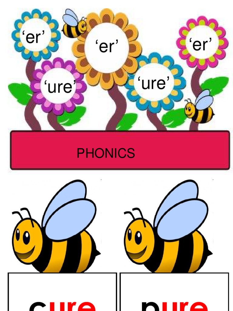Phonics Ure, Er | PDF