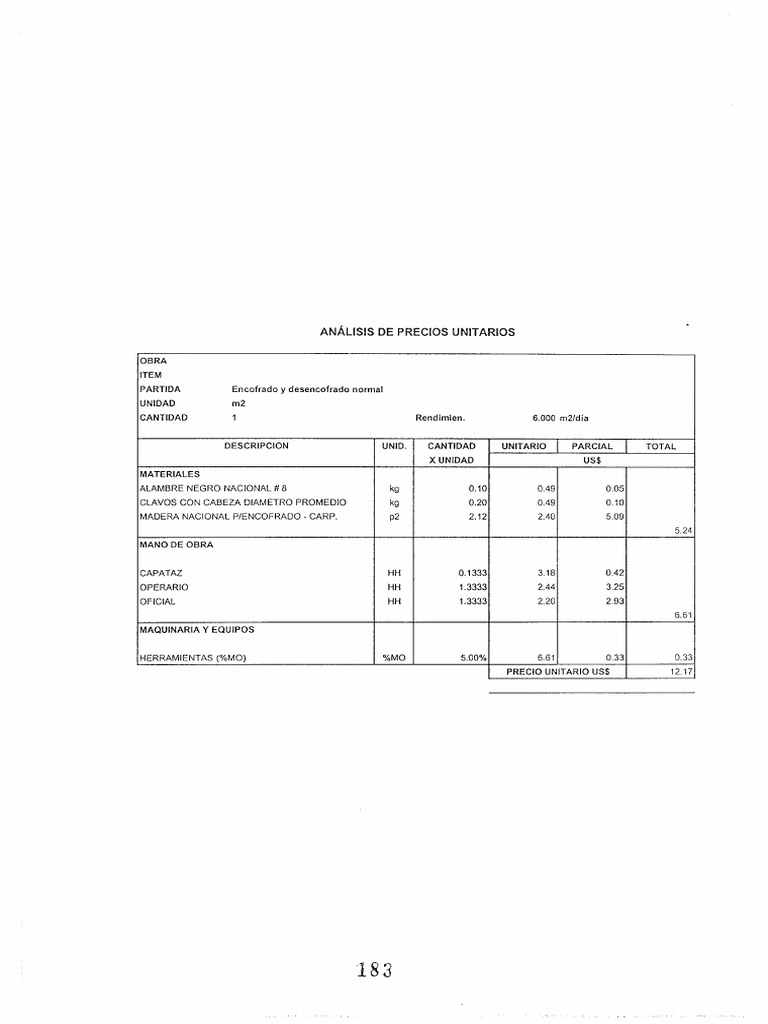 Apu PDF | PDF