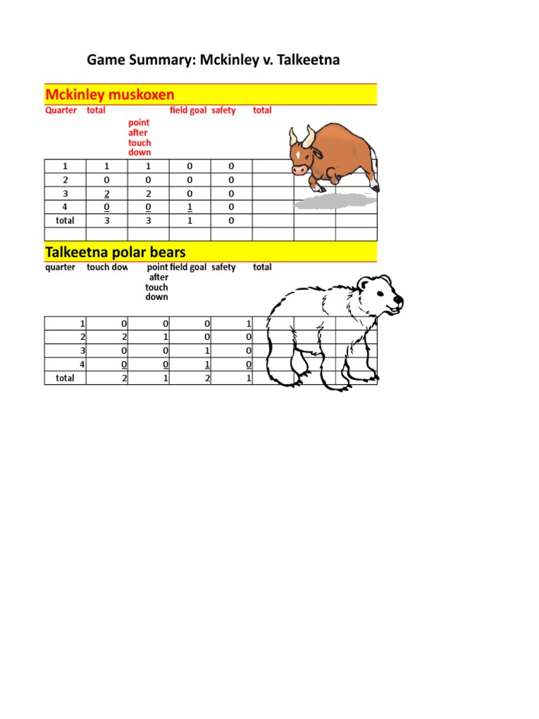 Game Summary | PDF