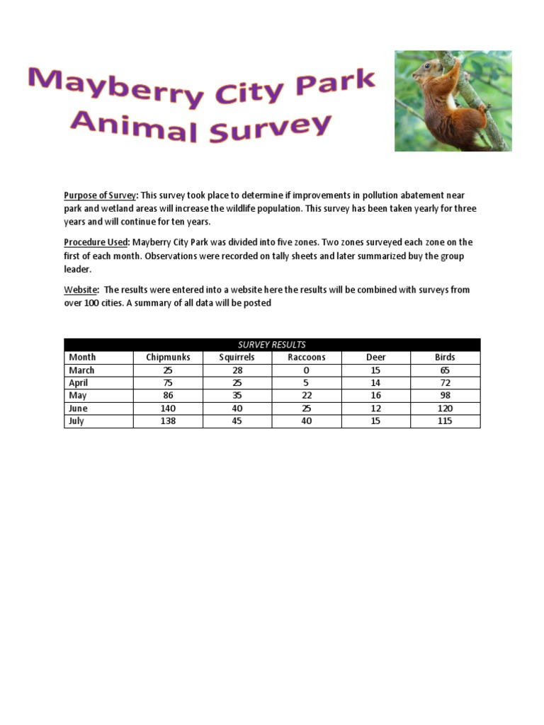 Animal Survey | PDF