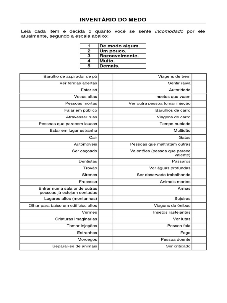Inventário Do Medo PDF | PDF | Humano | Bem-estar