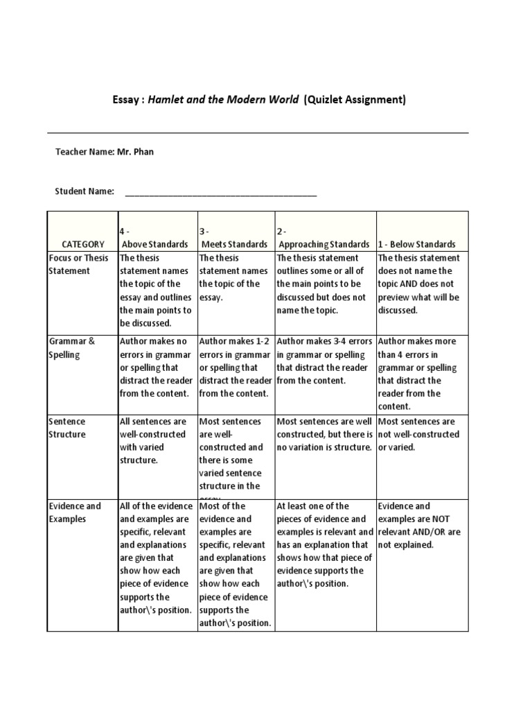 Essay: Hamlet and The Modern World (Quizlet Assignment) | PDF | Essays ...