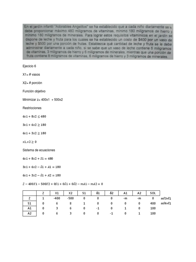 Solución Programación Lineal Método Gran M | PDF | Objetos matemáticos ...
